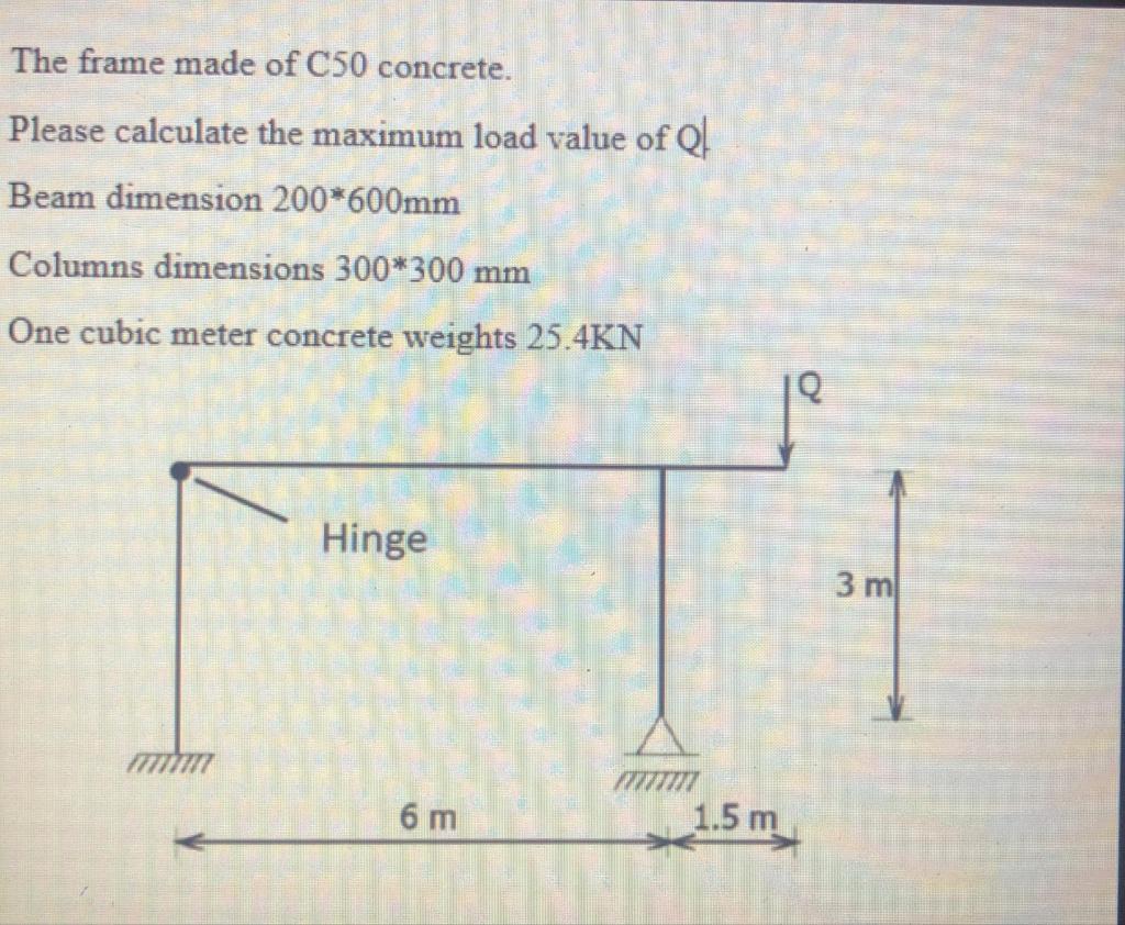Solved The frame made of C50 concrete. Please calculate the | Chegg.com