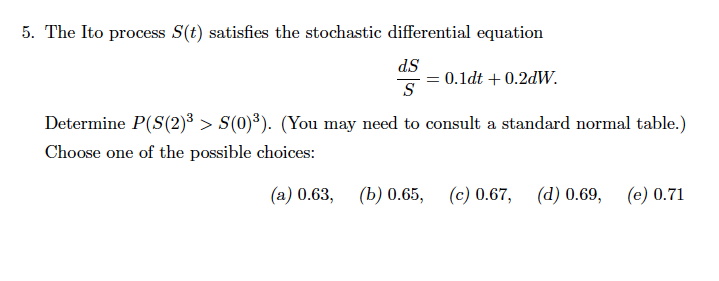 Solved 5. The Ito process S(t) satisfies the stochastic | Chegg.com