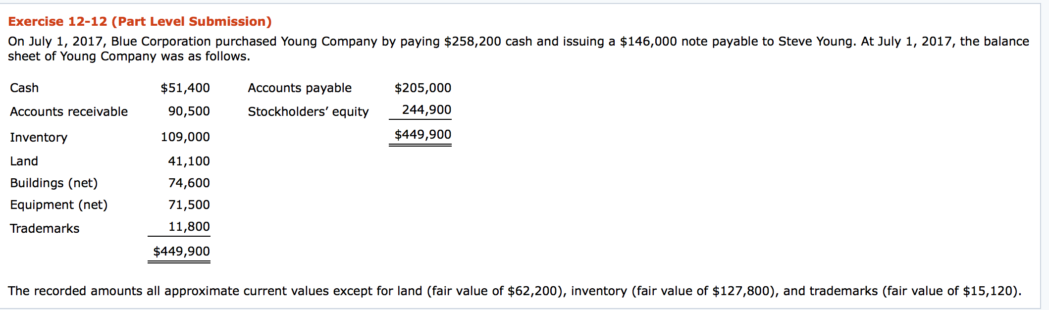 Solved Exercise 12-12 (Part Level Submission) On July 1, | Chegg.com