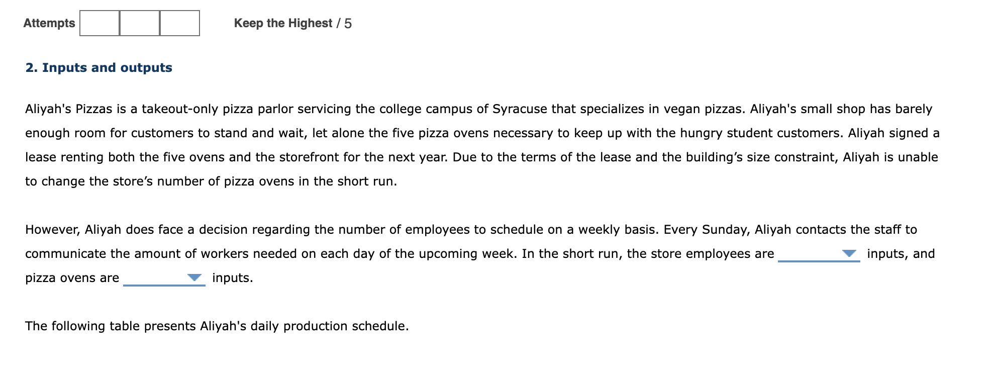 2. Inputs and outputs Aliyah's Pizzas is a | Chegg.com