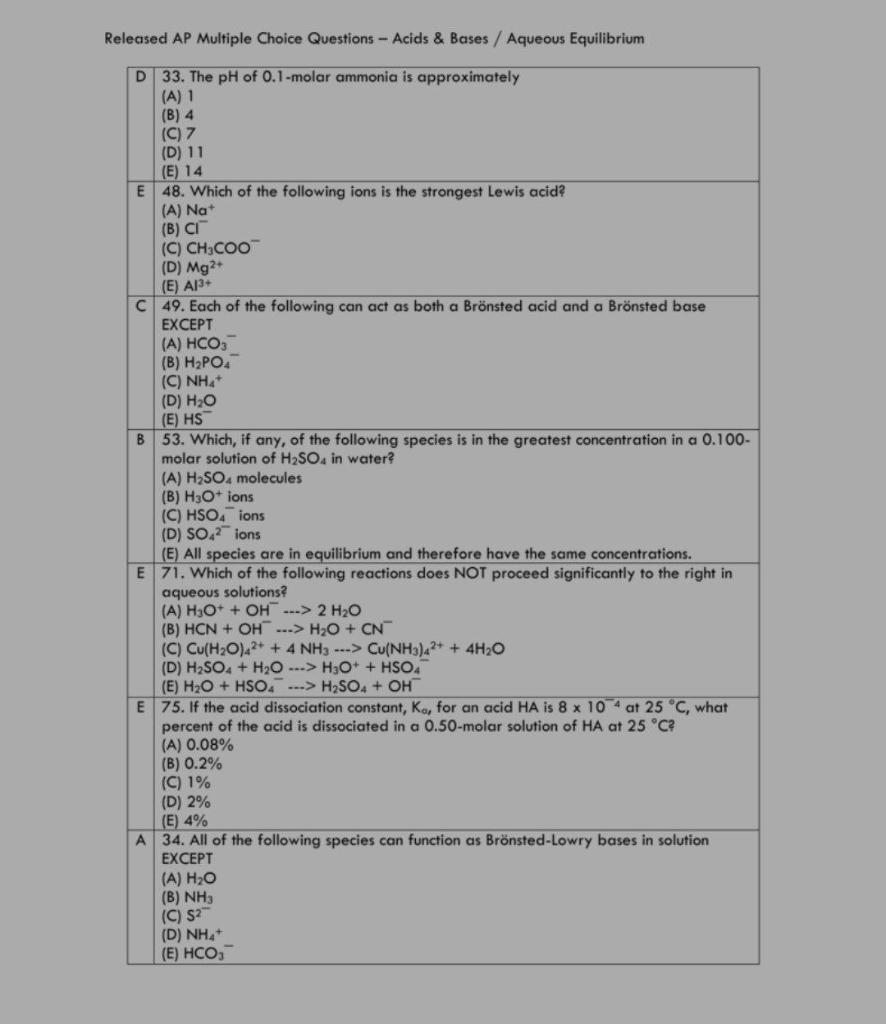 Solved Released AP Multiple Choice Questions - Acids & Bases | Chegg.com