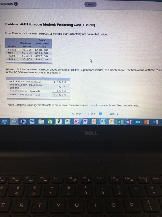 Solved ssignment Problem 5A-8 High-Low Method; Predicting | Chegg.com