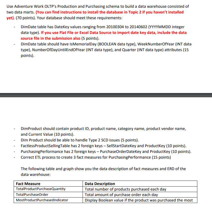 Solved Use Adventure Work OLTP's Production and Purchasing | Chegg.com