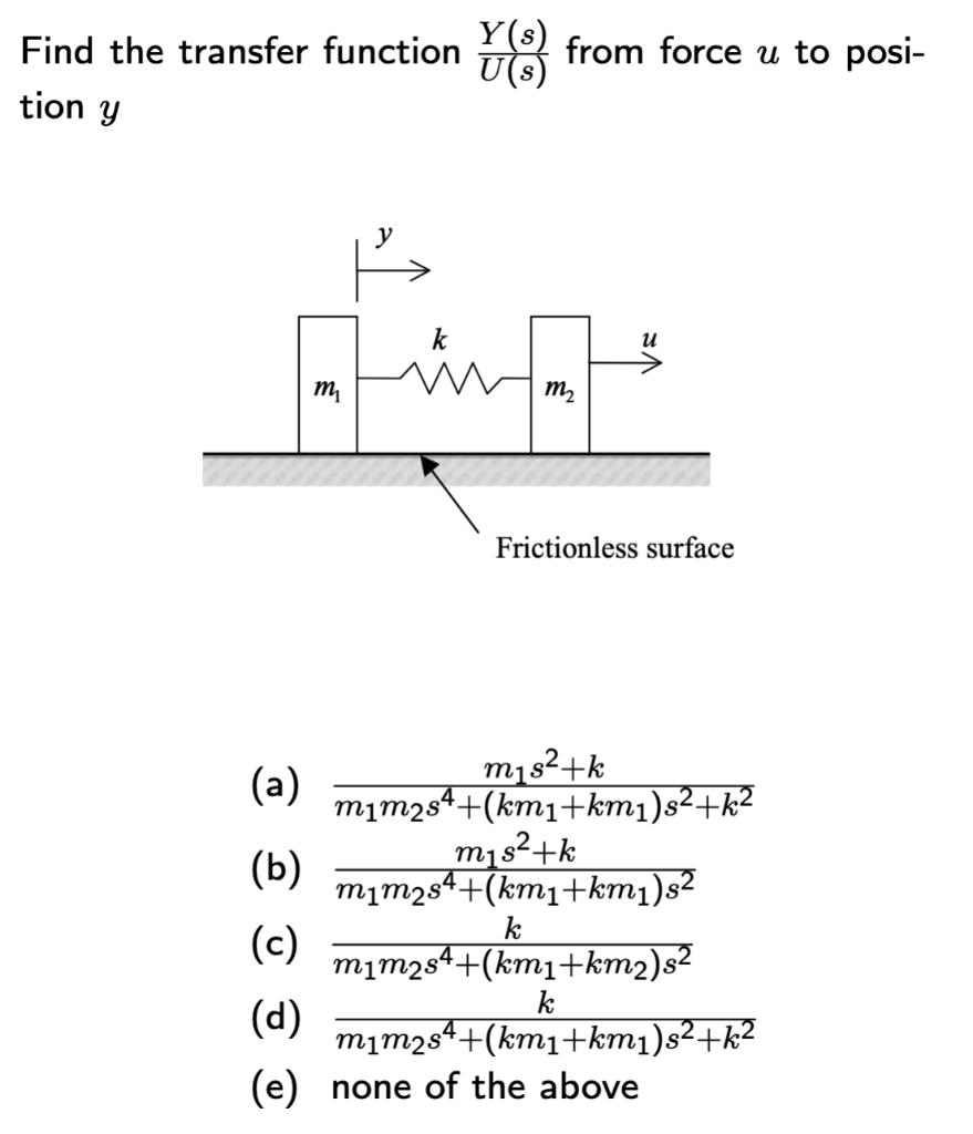 Solved Find the transfer function U(s)Y(s) from force u to | Chegg.com