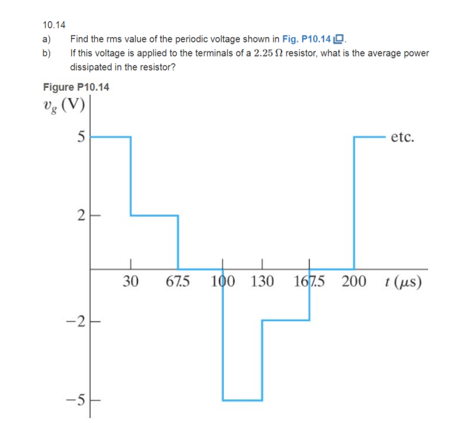 Solved 10.14 a) Find the rms value of the periodic voltage | Chegg.com
