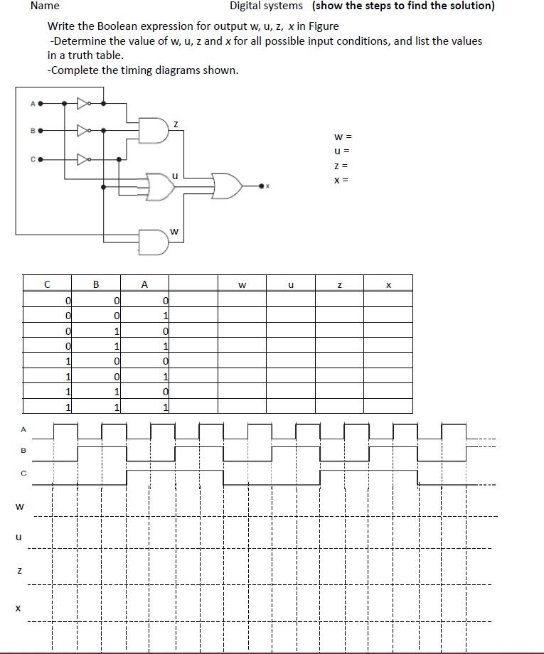 Solved Name Digital systems (show the steps to find the | Chegg.com