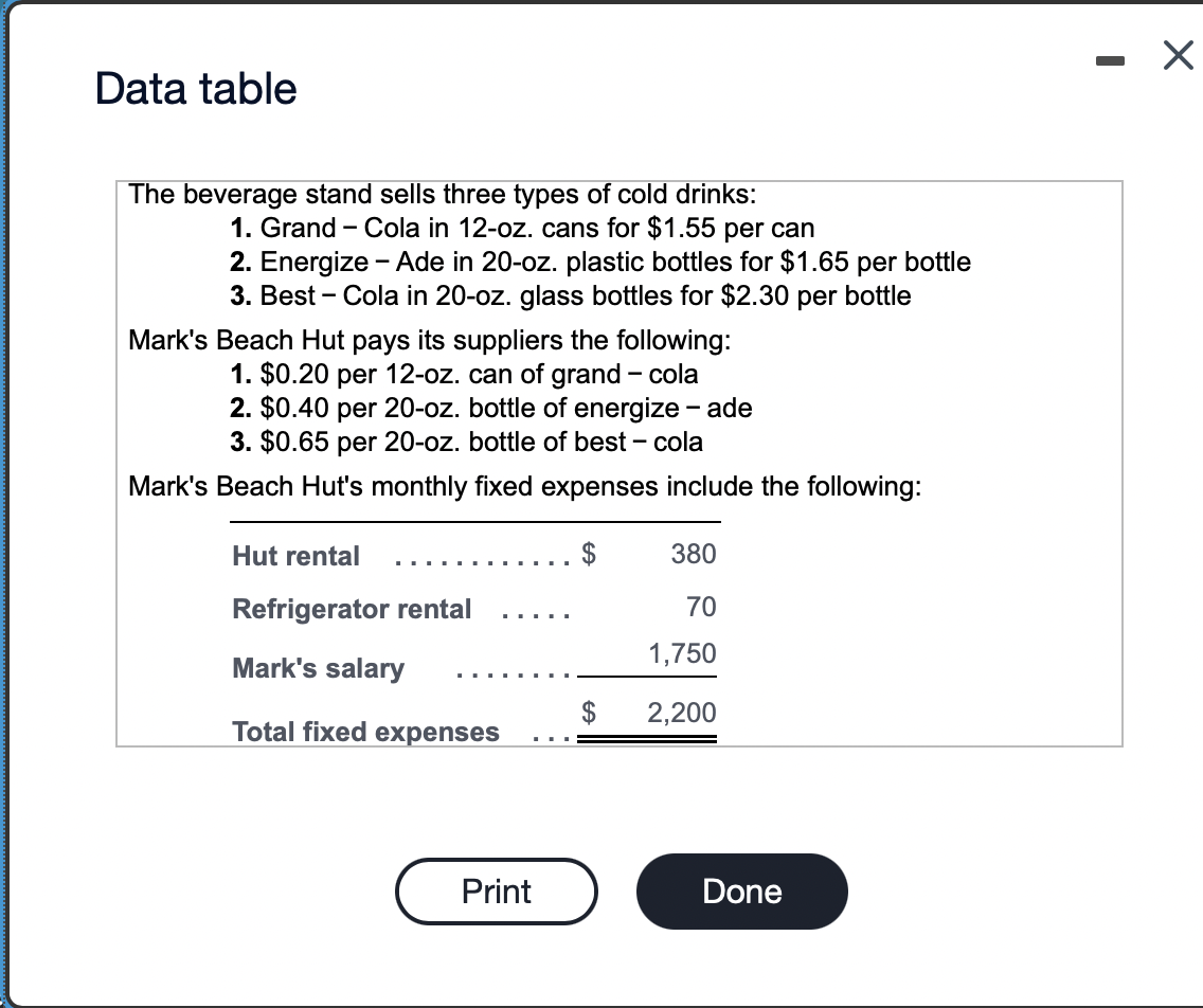 Solved = Homework: Homework Chapter Eight Question 6, E8-28A | Chegg.com