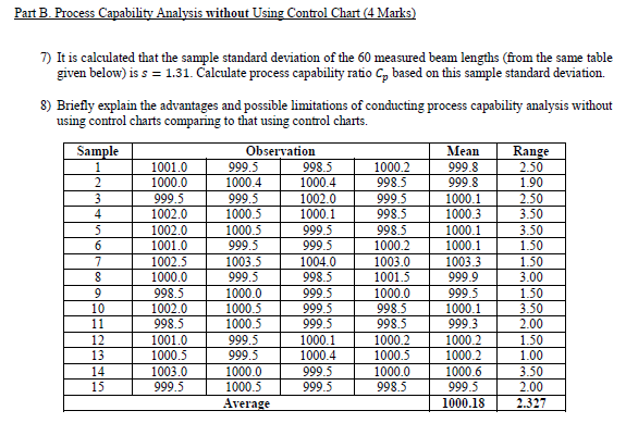 Solved Part B. Process Capability Analysis without Using | Chegg.com