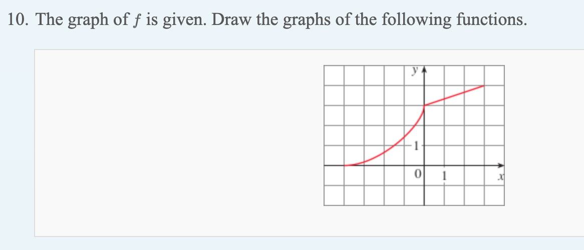 Solved The graph of f is given. Use transformations to | Chegg.com