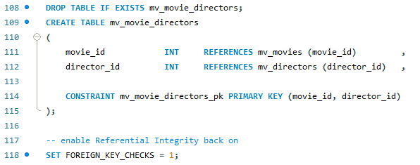 Solved Assignment 8 – SELECT Data We are going to use the | Chegg.com