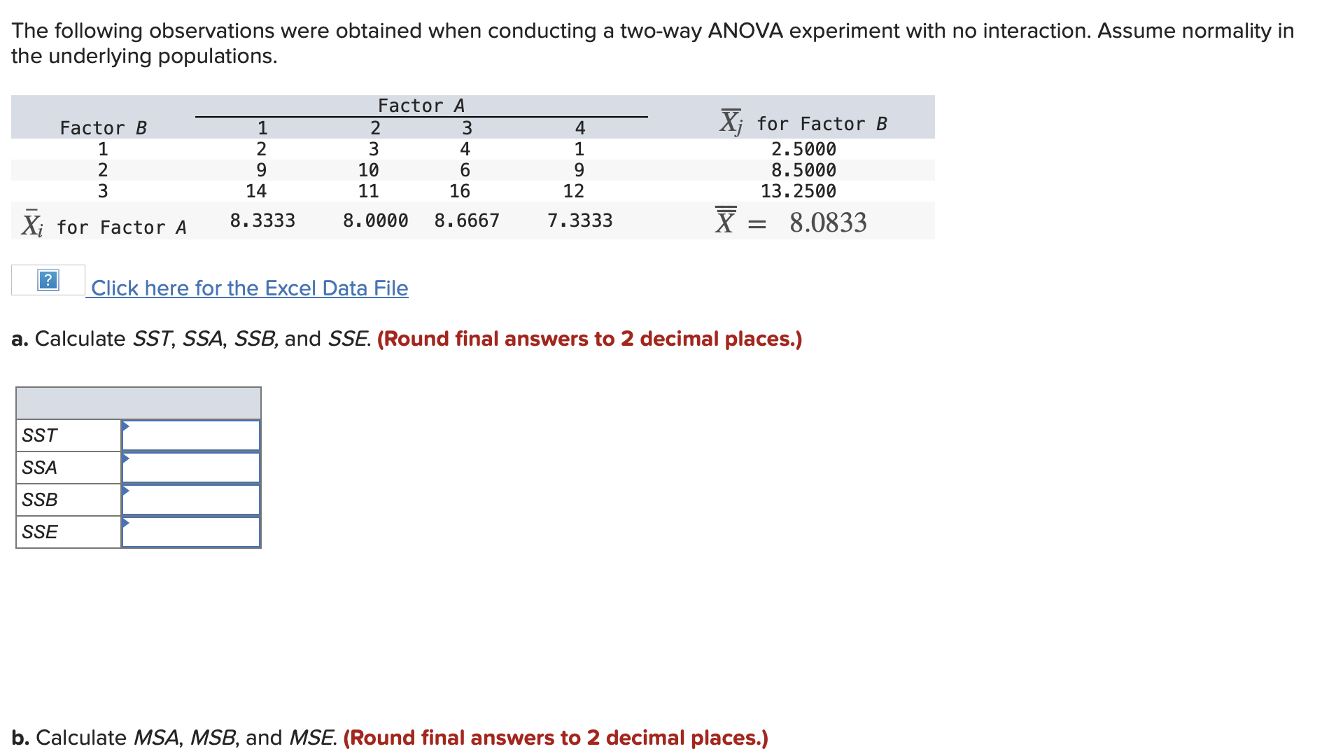 Solved The following observations were obtained when | Chegg.com