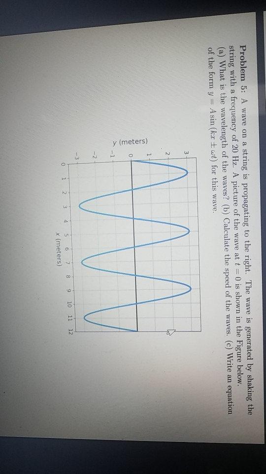 Solved Problem 5: A wave on a string is propagating to the | Chegg.com