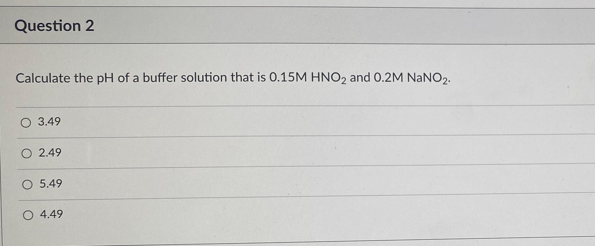 Solved Question 2 Calculate the pH of a buffer solution that | Chegg.com