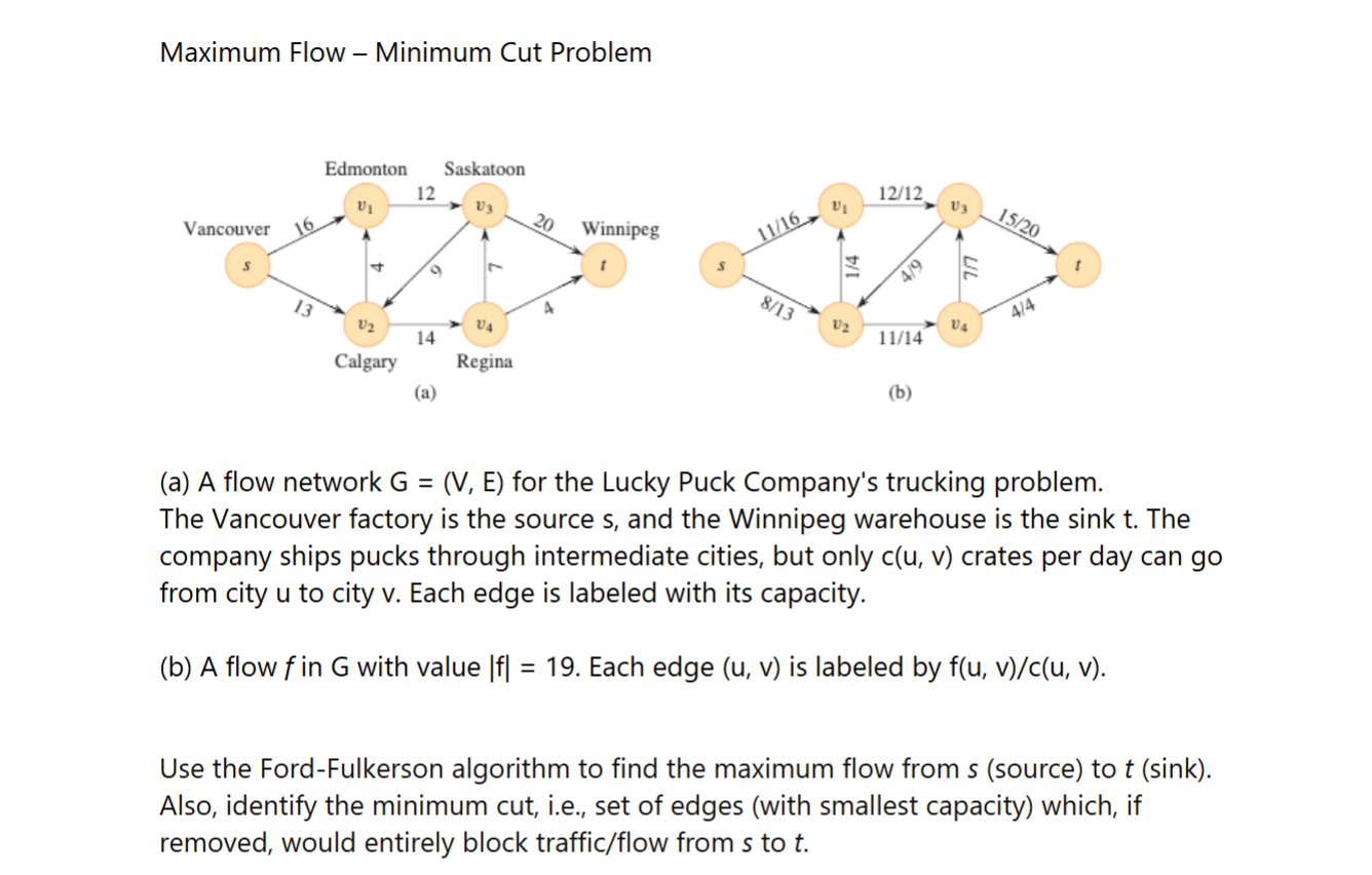 Solved (a)(b)(a) ﻿A flow network G = (V, ﻿E) ﻿for the Lucky | Chegg.com