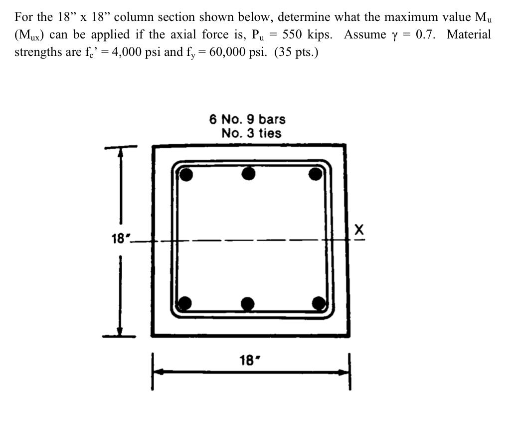 Solved For the 18” x 18” column section shown below, | Chegg.com