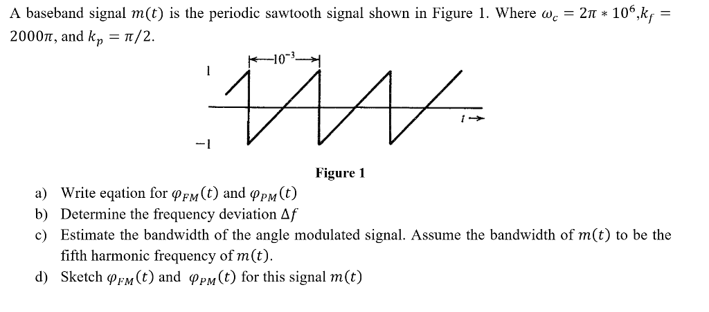 Solved A baseband signal m(t) is the periodic sawtooth | Chegg.com