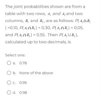 Solved The joint probabilities shown are from a table with | Chegg.com