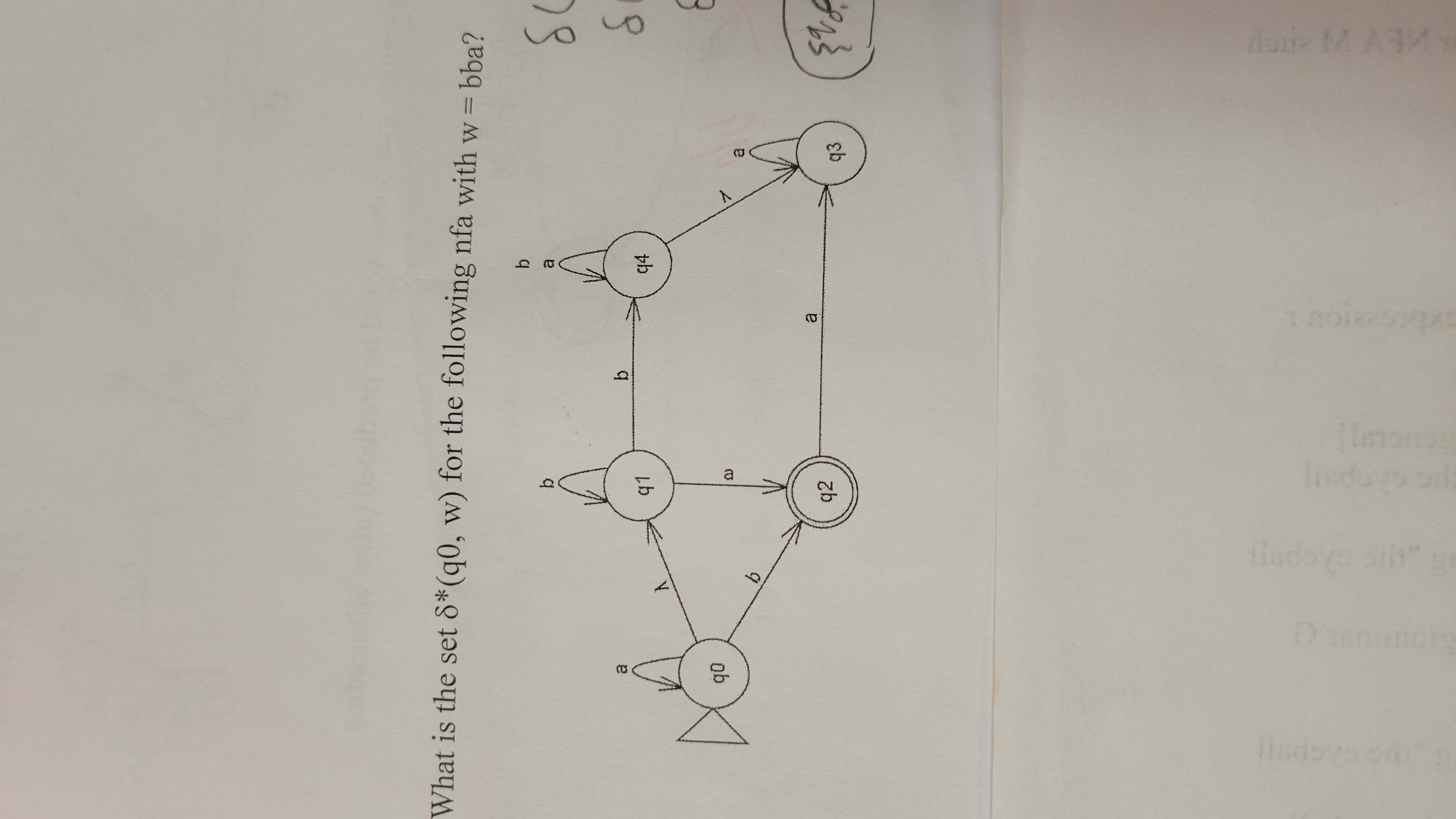 Solved What is the set δ∗(q0,w) for the following nfa with | Chegg.com
