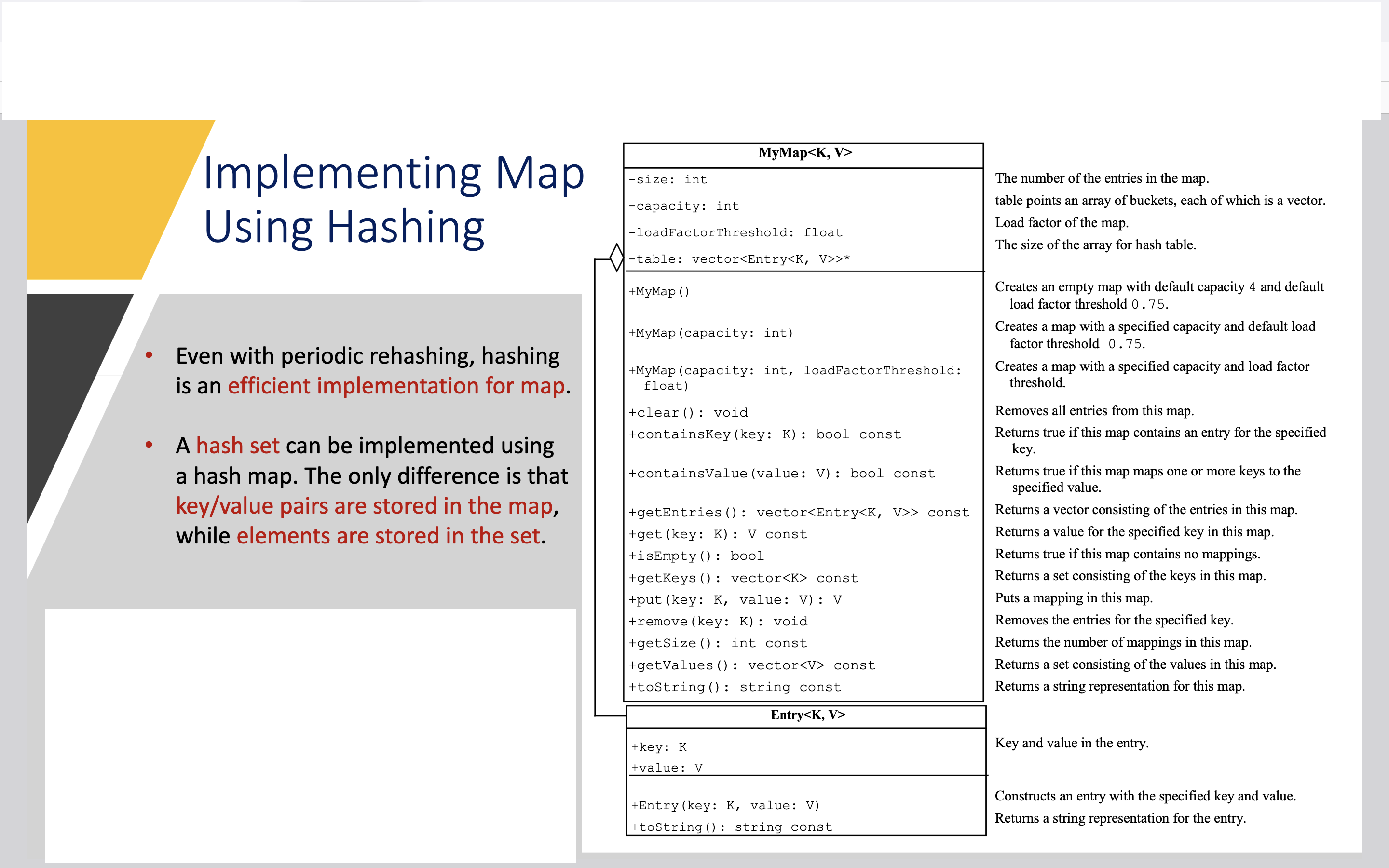 Solved h | Chegg.com