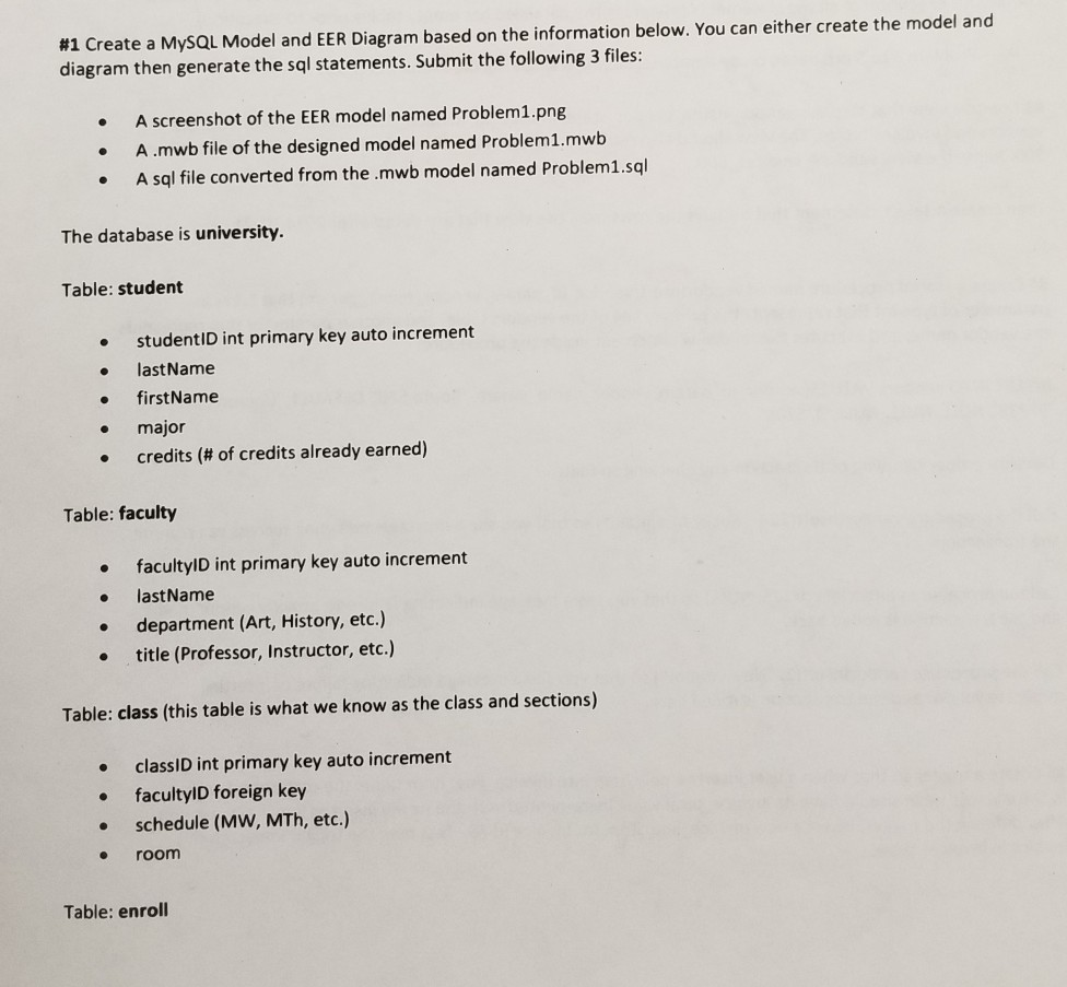 Solved #1 Create a MySQL diagram then generate the sql | Chegg.com