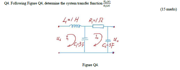 Solved Q4. Following Figure Q4, determine the system | Chegg.com