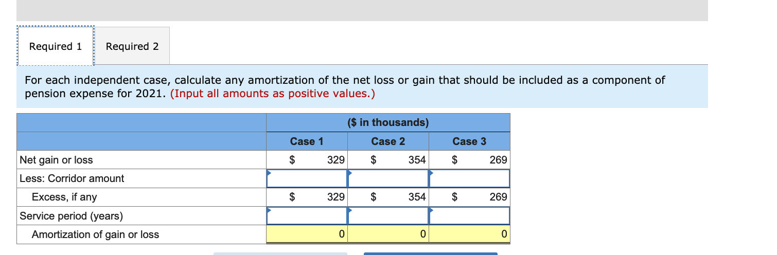 Solved Required 1 Required 2 For each independent case, | Chegg.com