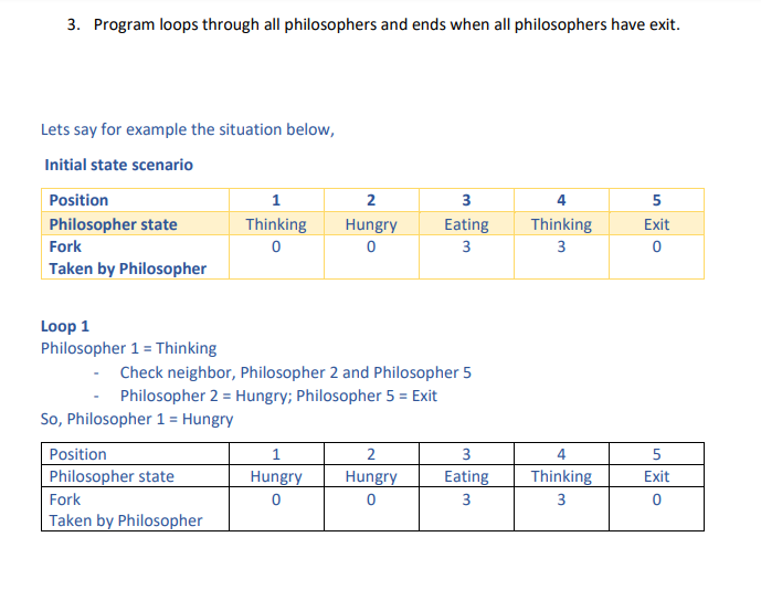 Solved -USE C PROGRAMMING LANGUAGE TO ANSWER | Chegg.com