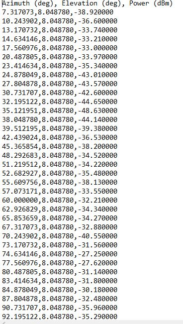 1. display the left circular polarization | Chegg.com