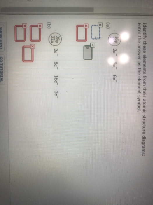 Solved Identify these elements from their atomic structure | Chegg.com