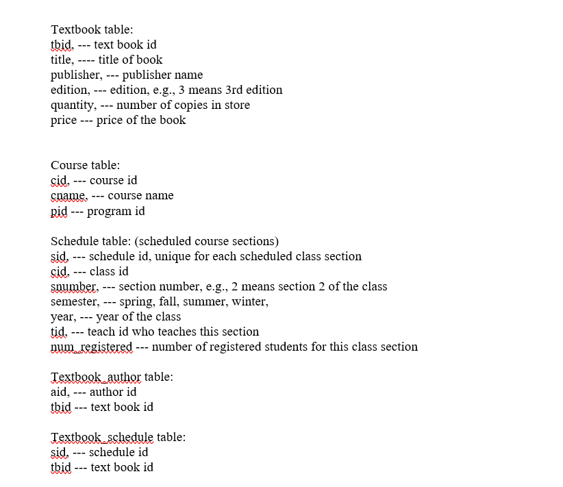 Solved Please include drop table with cascade constraints | Chegg.com
