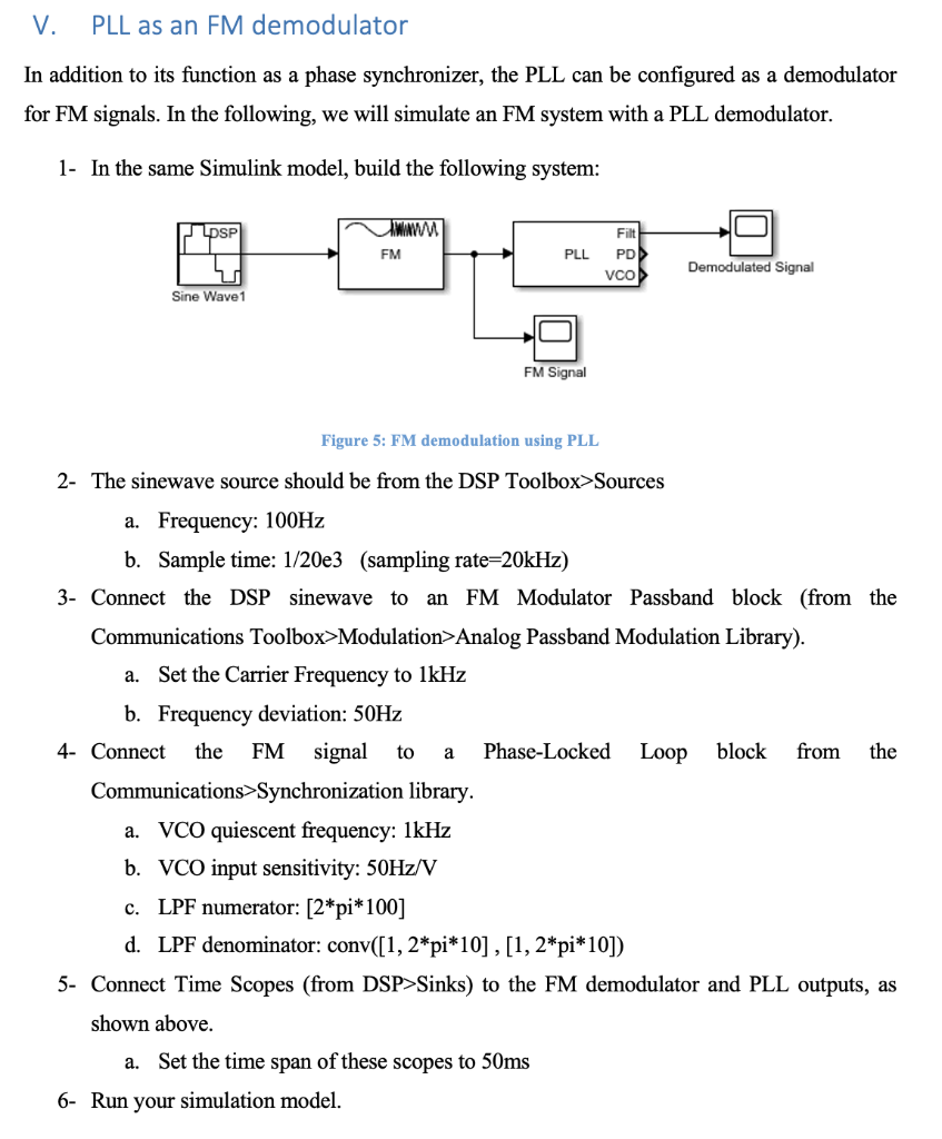 Solved V. PLL as an FM demodulator In addition to its | Chegg.com