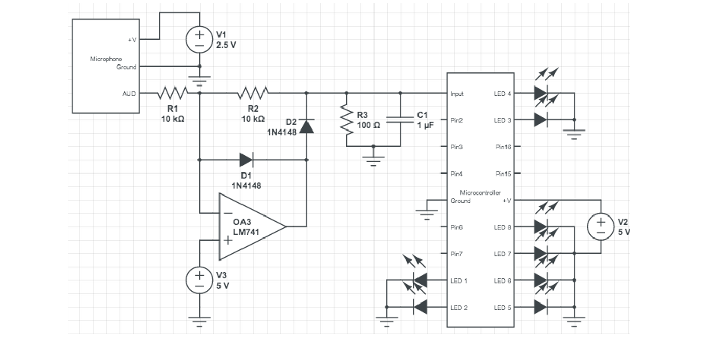 I am trying to simulate this noise level detector | Chegg.com