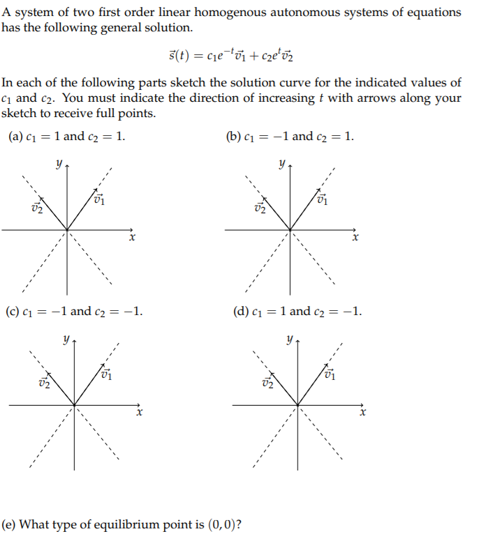 Solved A system of two first order linear homogenous | Chegg.com