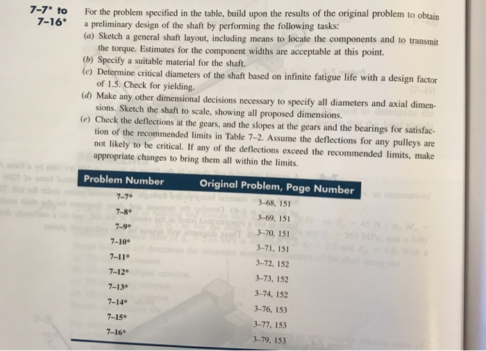Solved 7-7" to For the problem specified in the table, build | Chegg.com