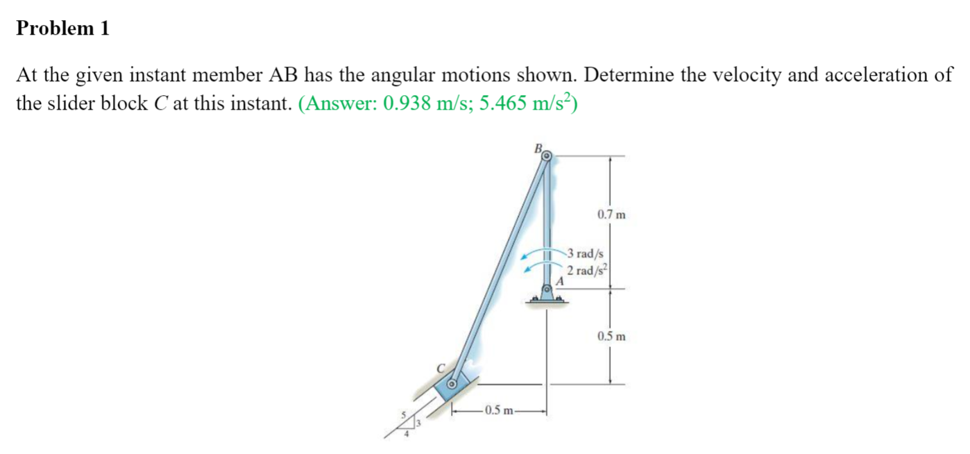 Solved Problem 1 At the given instant member AB has the | Chegg.com