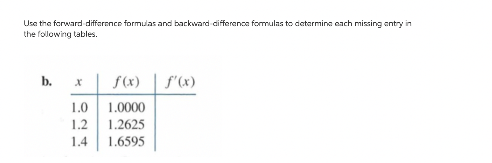 Solved Use the forward-difference formulas and | Chegg.com