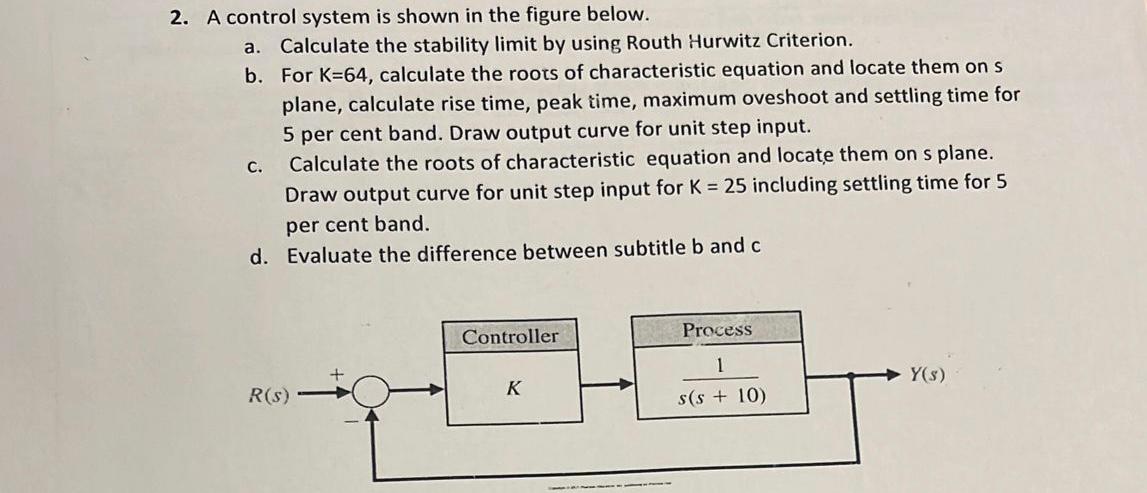 Solved A control system is shown in the figure below.a. | Chegg.com
