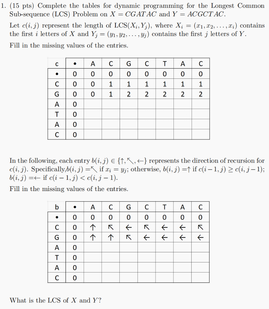 Solved This is the question from the course which is called | Chegg.com