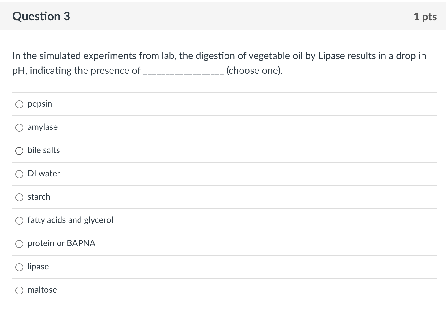 Solved In the simulated experiments from lab, the digestion | Chegg.com