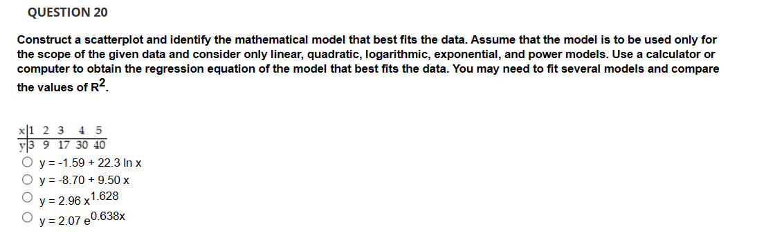Solved QUESTION 20Construct a scatterplot and identify the | Chegg.com