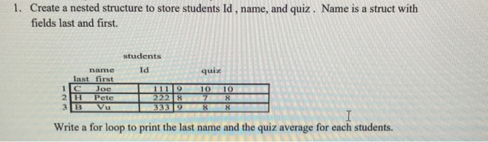 Solved 1. Create a nested structure to store students ld, | Chegg.com