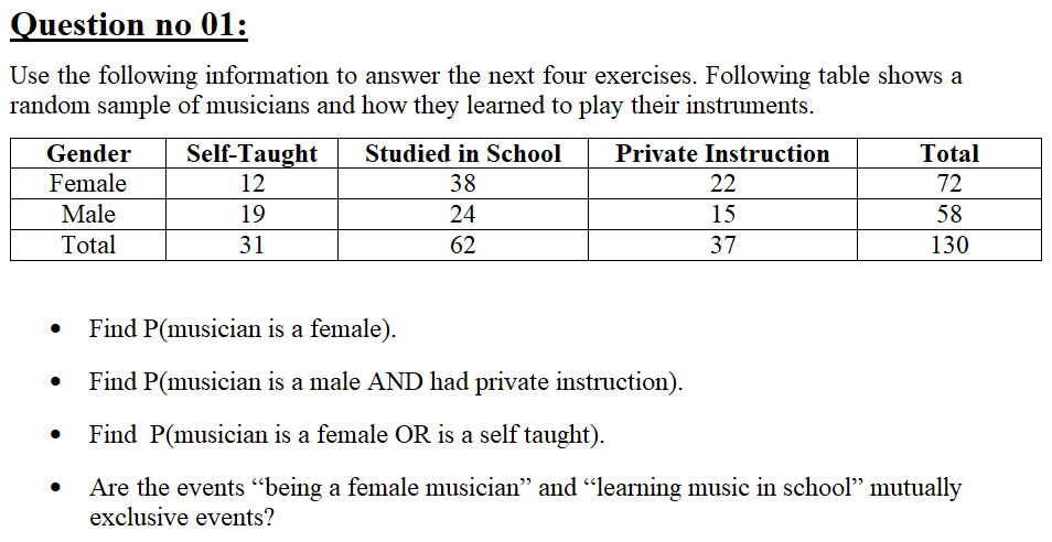 Solved Use the following information to answer the next four | Chegg.com