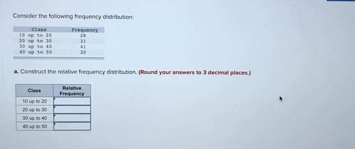 Solved Consider the following frequency distribution: Class | Chegg.com