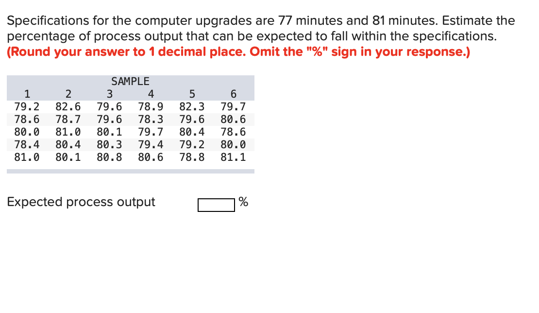 Solved Specifications for the computer upgrades are 77 | Chegg.com
