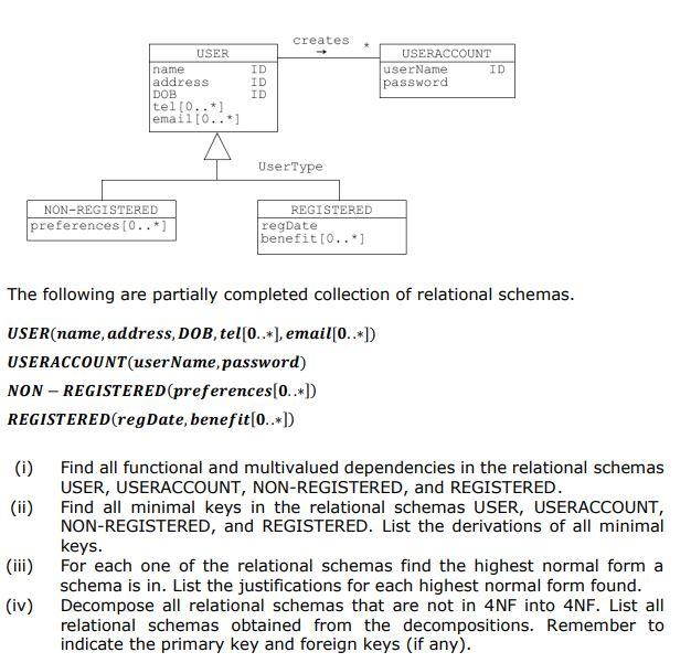 Solved The following are partially completed collection of | Chegg.com