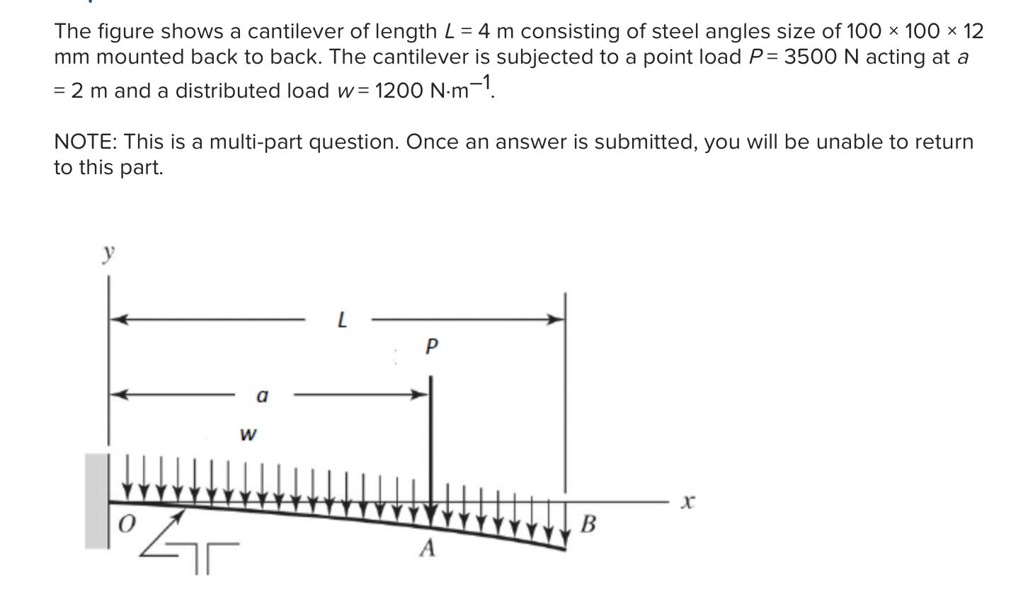 Solved The figure shows a cantilever of length L = 4 m | Chegg.com