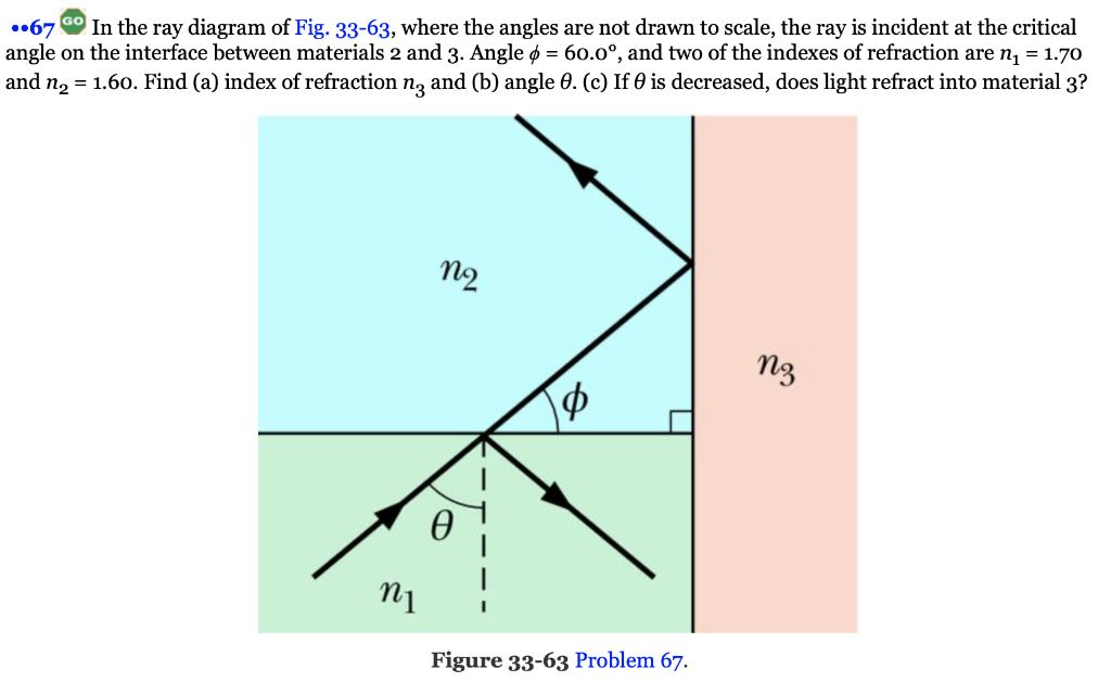 Solved ••67 60 In the ray diagram of Fig. 33−63, where the | Chegg.com