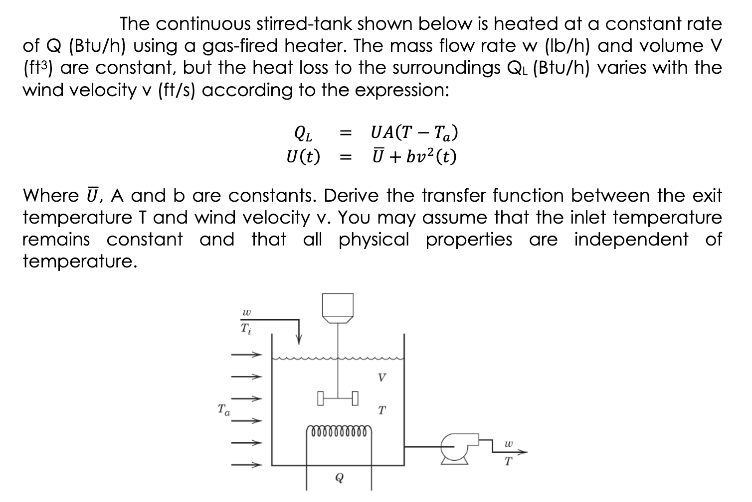 Solved The continuous stirred-tank shown below is heated at | Chegg.com