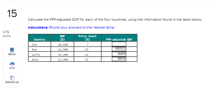Calculate the PPP-adjusted GDP for each of the four | Chegg.com