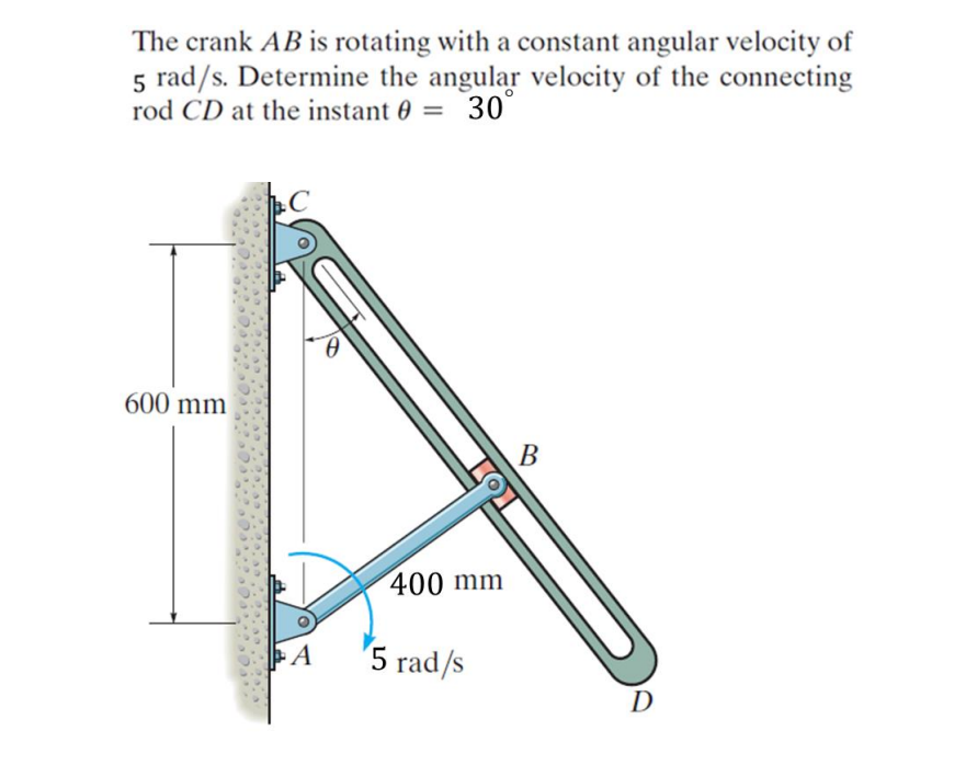 Solved The crank AB is rotating with a constant angular | Chegg.com